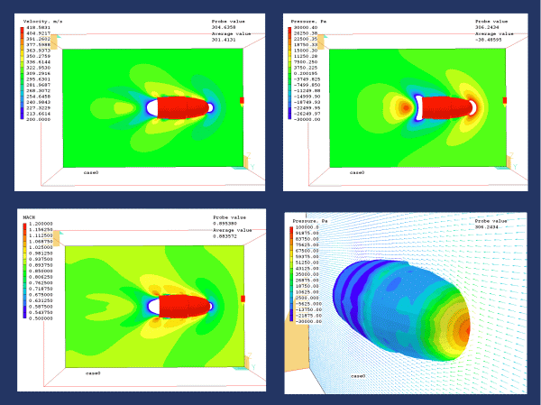 ウィンター スポーツの弾丸空力解析｜熱流体解析の技術コラム｜熱流体解析(CFD)ソフトPHOENICS
