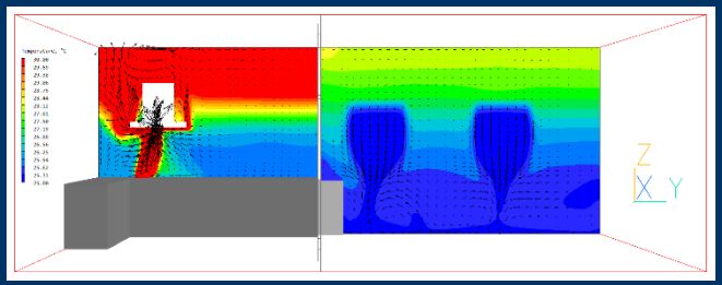 微粒子への個人曝露｜熱流体解析の技術コラム｜熱流体解析(CFD)ソフトPHOENICS