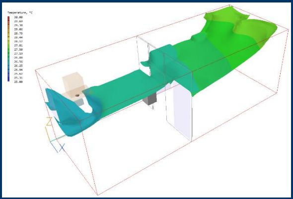 微粒子への個人曝露｜熱流体解析の技術コラム｜熱流体解析(CFD)ソフトPHOENICS