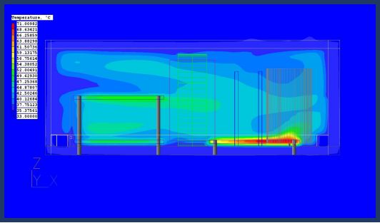 水冷電子機器ボックス内の流れ｜熱流体解析の技術コラム｜熱流体解析(CFD)ソフトPHOENICS