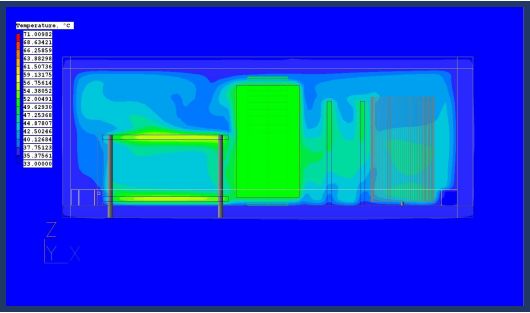 水冷電子機器ボックス内の流れ｜熱流体解析の技術コラム｜熱流体解析(CFD)ソフトPHOENICS