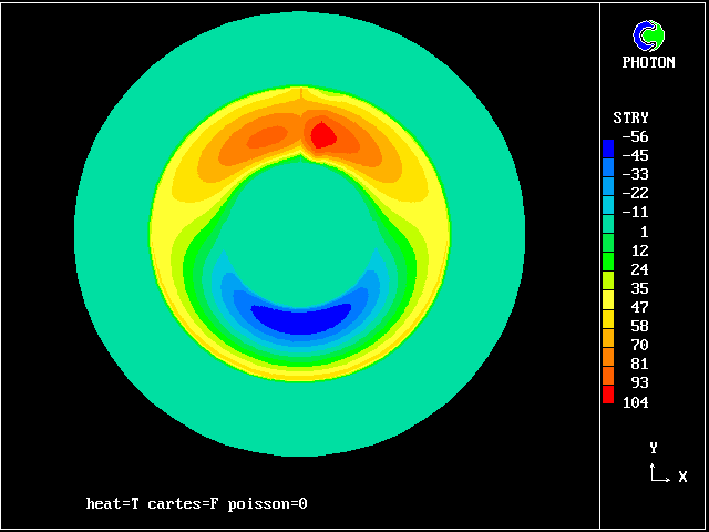 固体内応力解析-流体解析(CFD)ソフトPHOENICS Advance Package